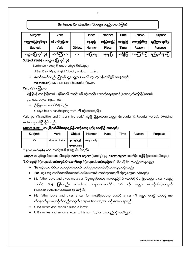 Sentences Construction | PDF | Object (Grammar) | Verb