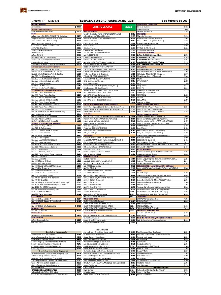 Guia Telefonica 2021-02-09 | PDF | Naturaleza
