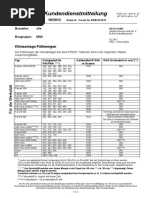 DEUTZ Trouble Code List EMR4 14.11.2014 | PDF