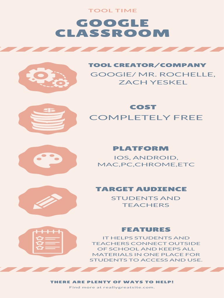 Google Classroom 1 | PDF | Classroom | Behavior Modification