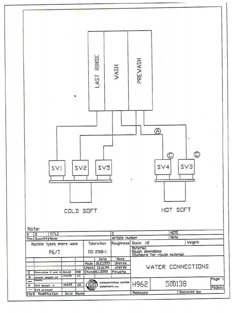Washing Machine Diagram | PDF