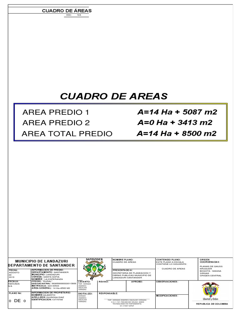 Cuadro de Areas | PDF