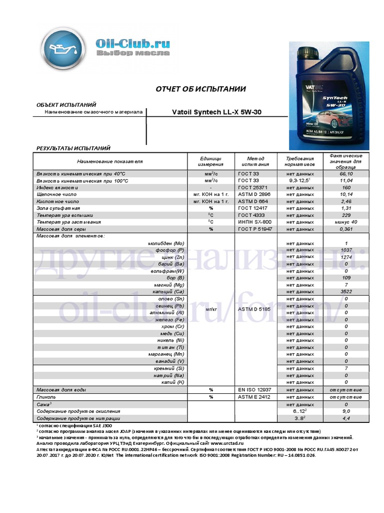 Vatoil Syntech LL-X 5W-30 (VOA BASE) | PDF