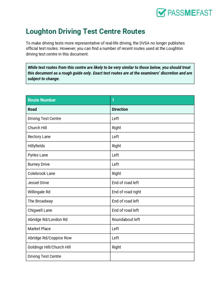 Loughton Driving Test Routes | PDF | Road Transport | Streets And Roads