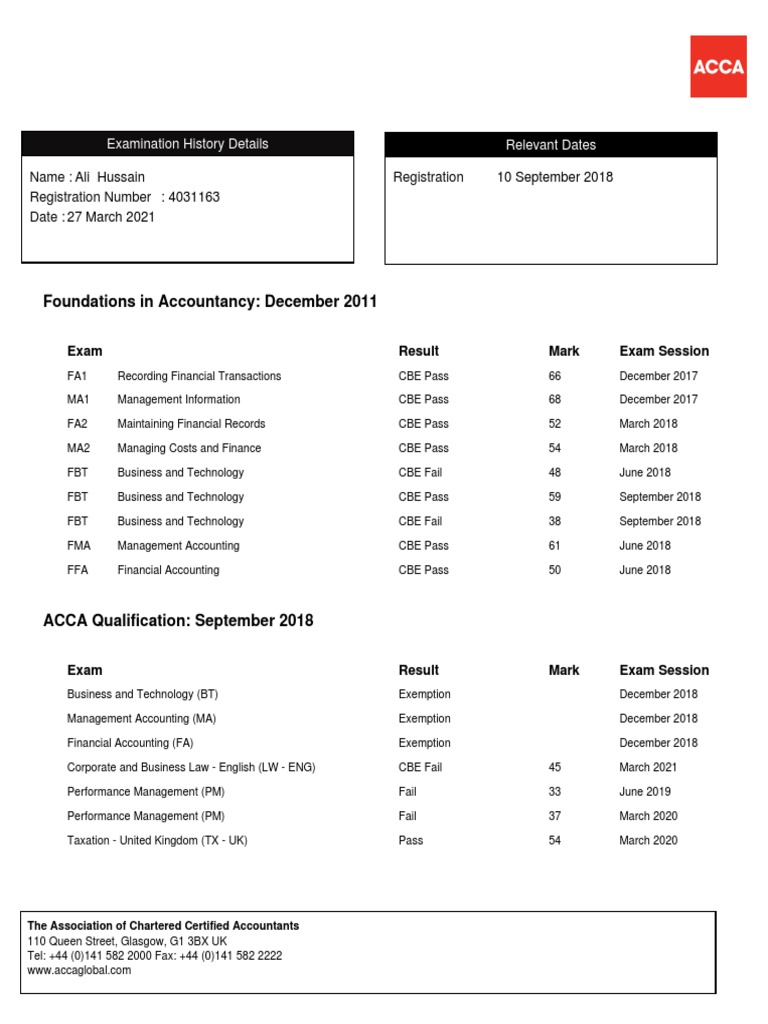 ACCA Exam Results Summary 2011-2021 | PDF | Financial Services | Accounting