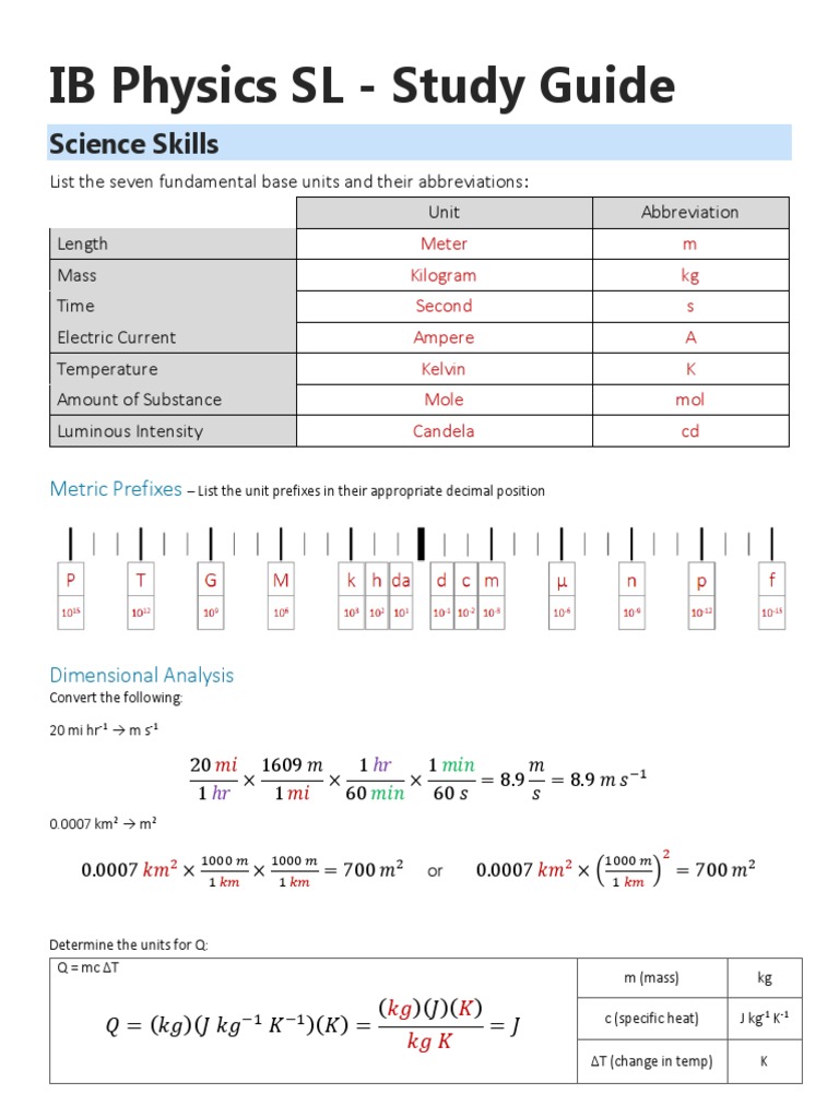 IB Physics SL Study Guide Overview | PDF | Waves | Neutrino