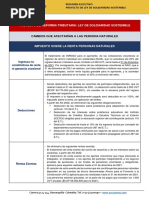 Guia para Calcular Contribucion | PDF | Impuestos | Economias