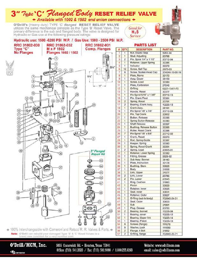 Reset C Relief Valves 4 | PDF