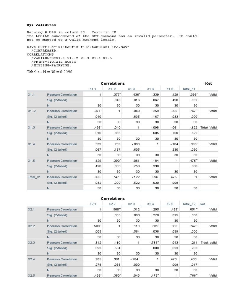 Tabel R - N 30 0.2290: Uji Validitas | PDF | Multivariate Statistics ...