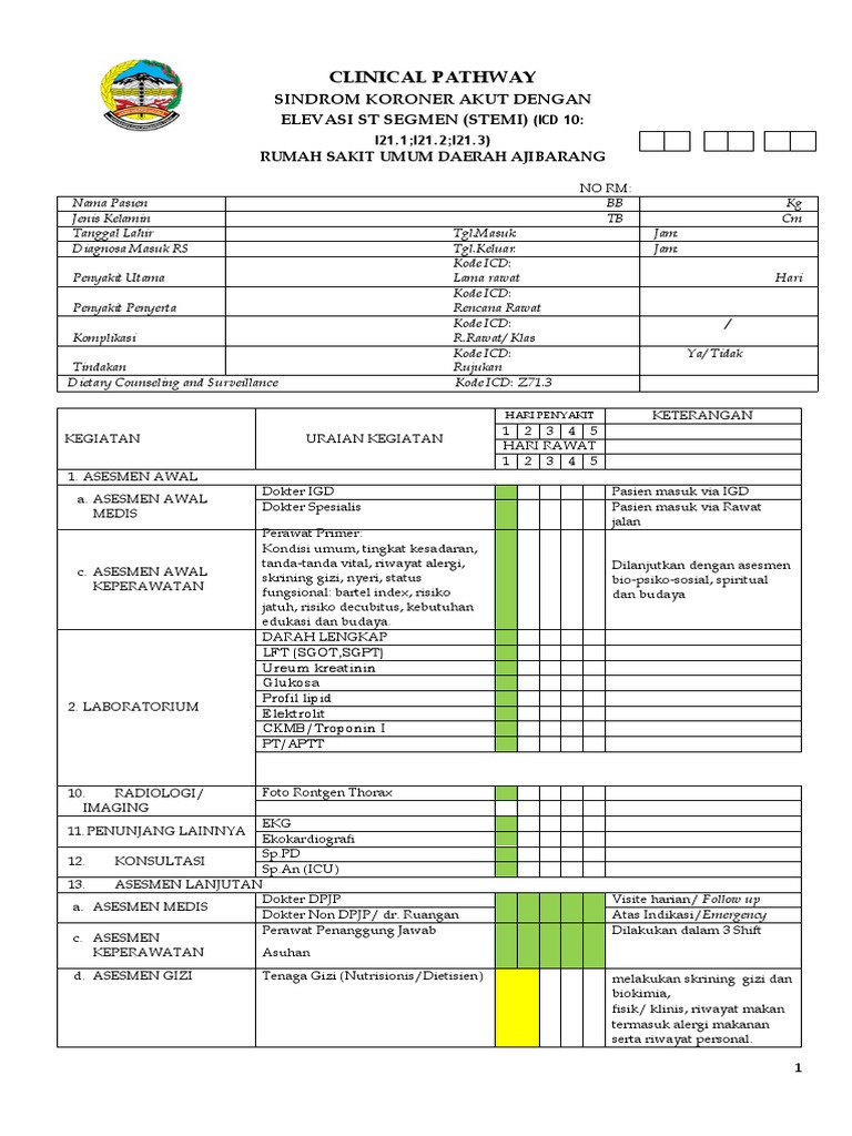 Clinical Pathway Stemi | PDF