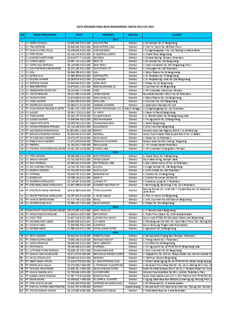 Lembar Verifikasi Apbd 2020 | PDF