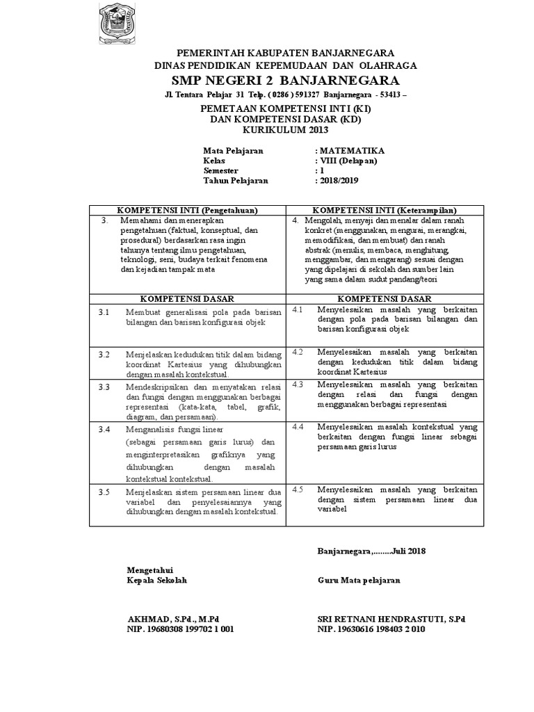 PEMETAAN KI Dan KD Kelas 8 Semester 1 | PDF