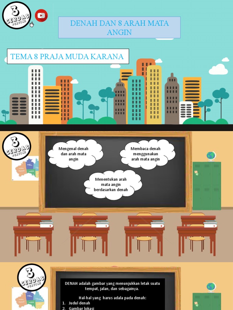 Denah Dan Arah Mata Angin | PDF