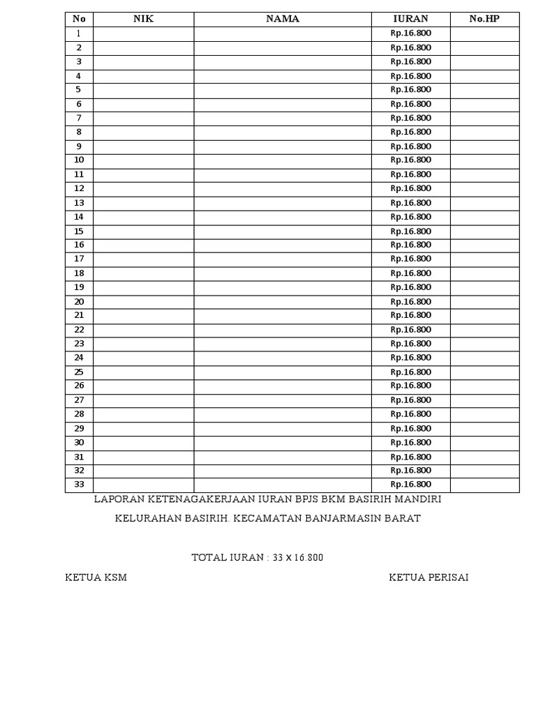 Table Kosong | PDF