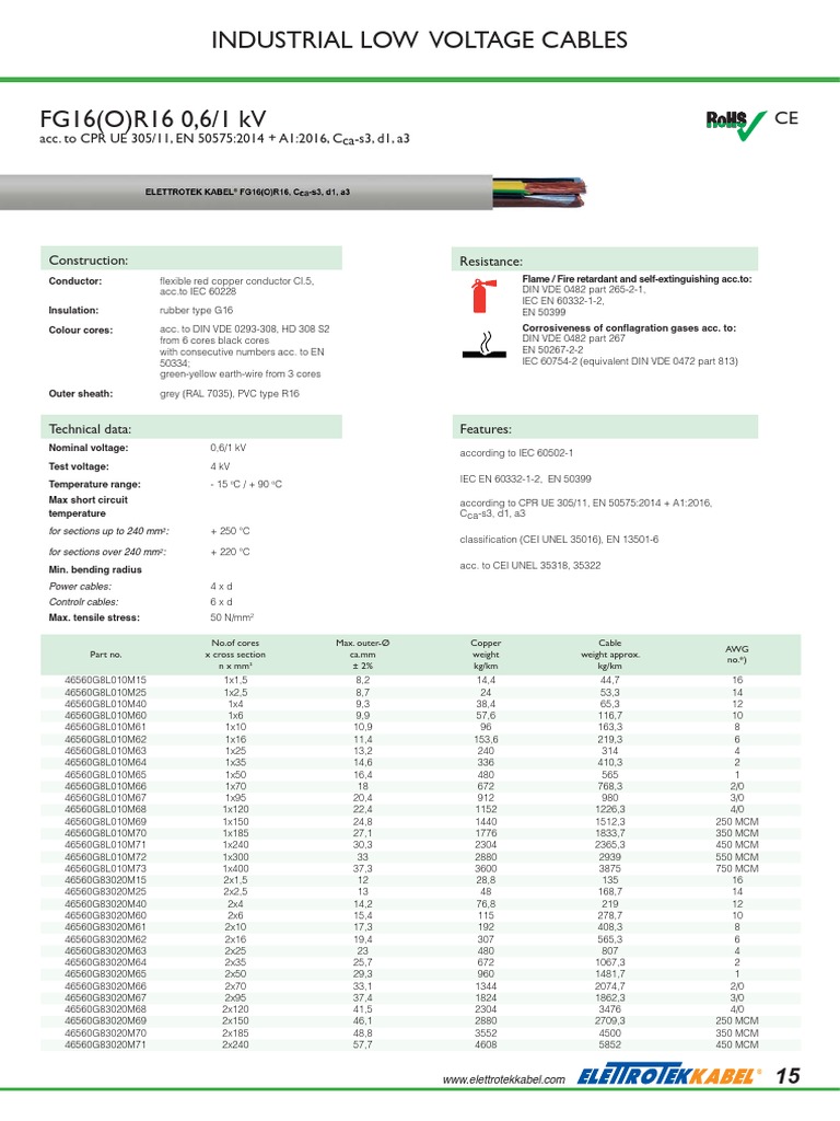 Industrial Low Voltage Cables: Acc. To CPR UE 305/11, EN 50575:2014 + A1:2016, Cca-S3, d1, A3 ...