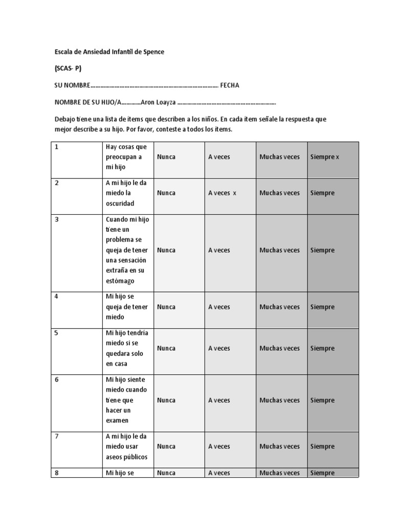 Escala de Ansiedad Infantil de Spence | PDF | Temor