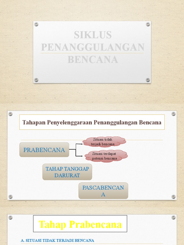 11 Siklus Penanggulangan Bencana Pdf