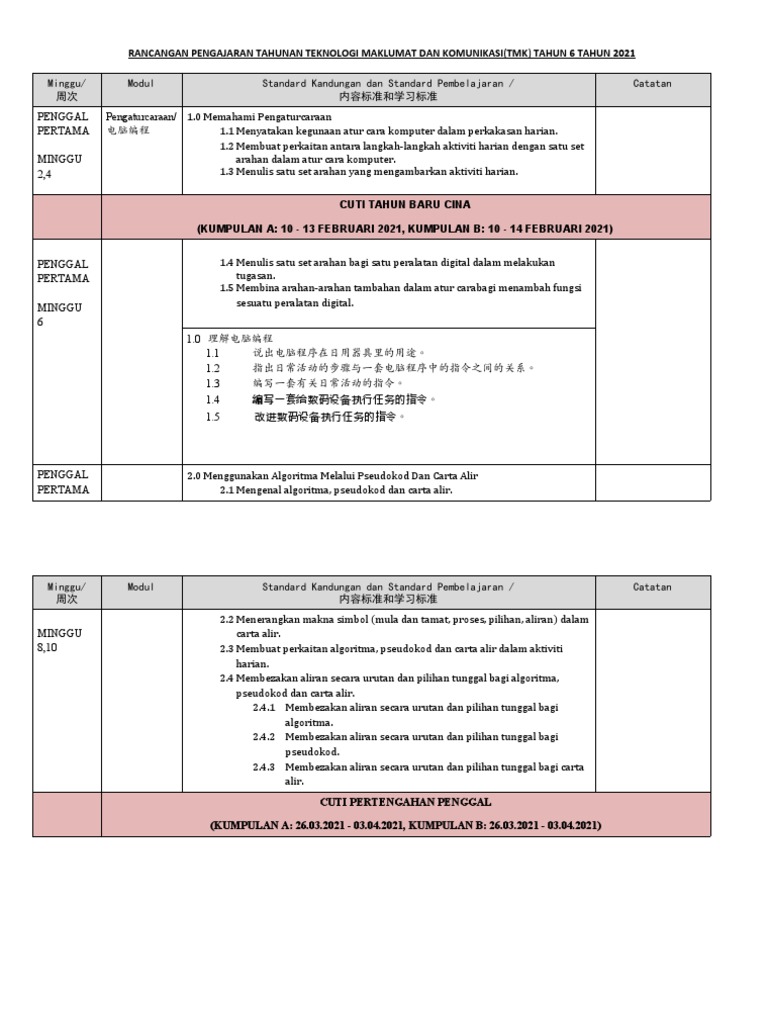 RPT TMK - RBT THN 6 SJKC 2021 | PDF