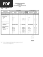 Format Dan Cara Pengisian RKBMD TH 2022 | PDF