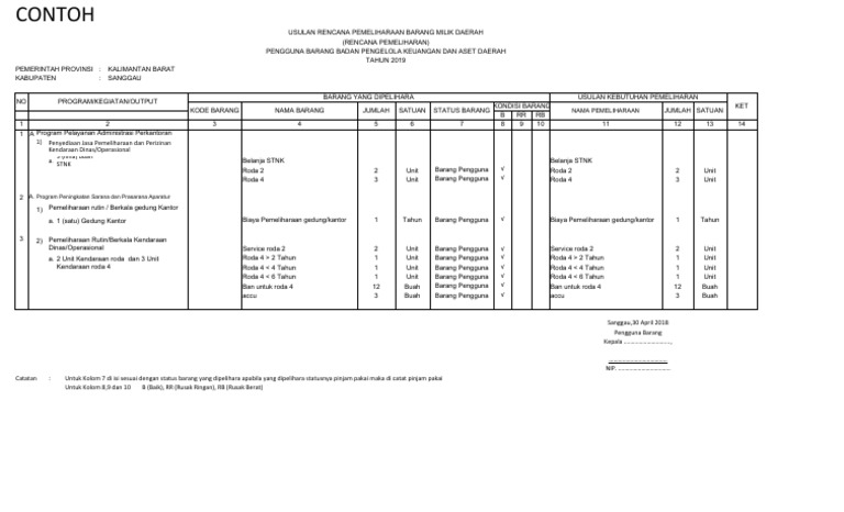 Usulan Rkbmd Contoh Pdf