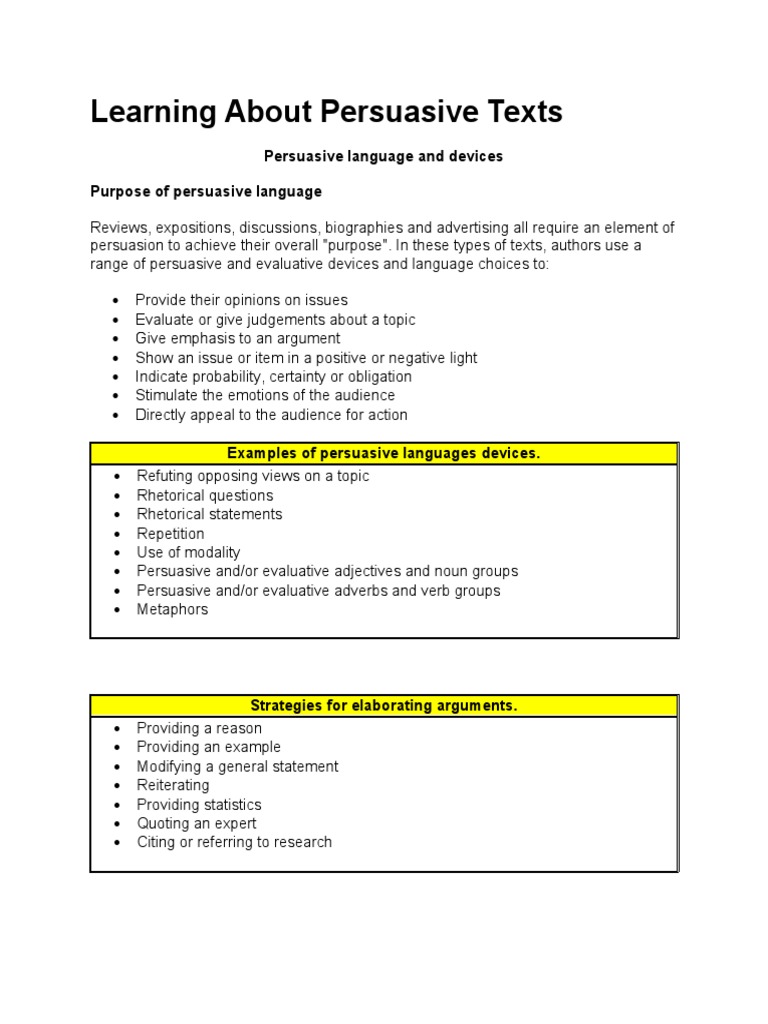 Learning About Persuasive Texts | PDF | Persuasion | Philology