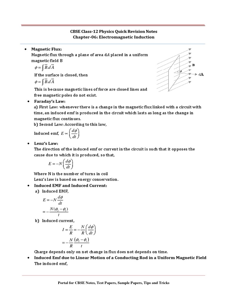 CBSE Class-12 Physics Quick Revision Notes Chapter-06: Electromagnetic ...