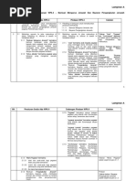 Elaun BISH BIW BIAPW BIPW | PDF