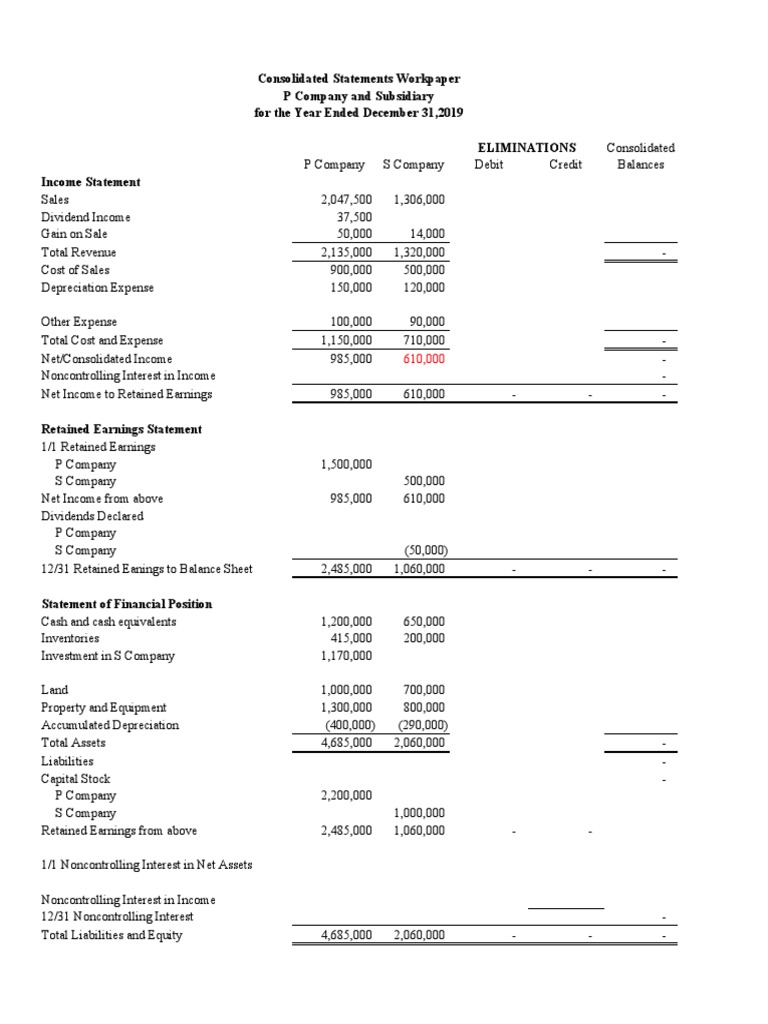 Consolidated Statements Workpaper P Company and Subsidiary For The Year ...