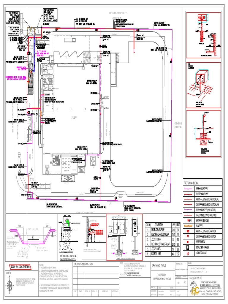 Others Property (PLOT A-6) : Site Plan Fire Fighting Layout | PDF | Economic Sectors | Real ...