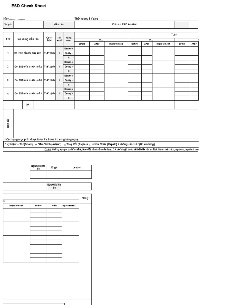 Check Sheet ESD Ionbar - Im | PDF