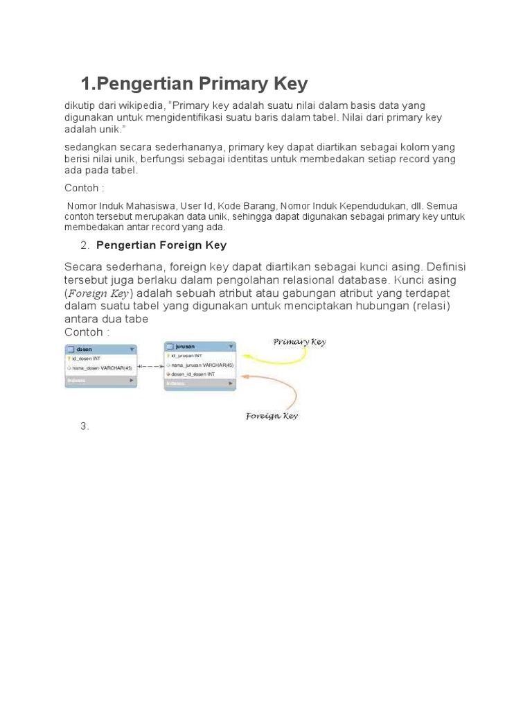 Pengertian Primary Key | PDF
