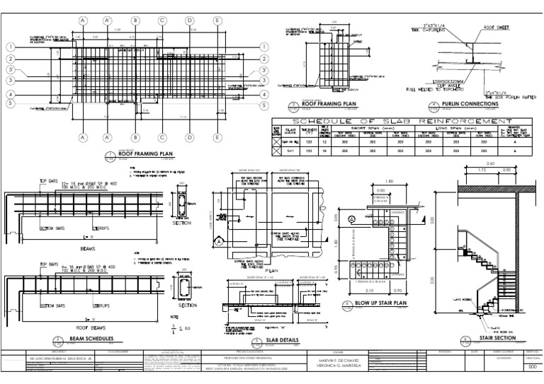 BT Struc 2 | PDF | Business