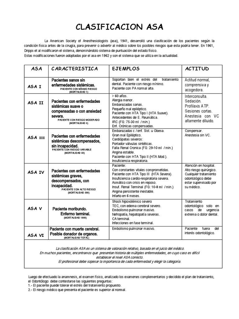 Clasificacion Asa 2018 | PDF | Hipertensión | Odontología