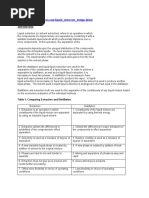 Liquid Liquid Extraction Experiment | PDF | Solution | Solubility