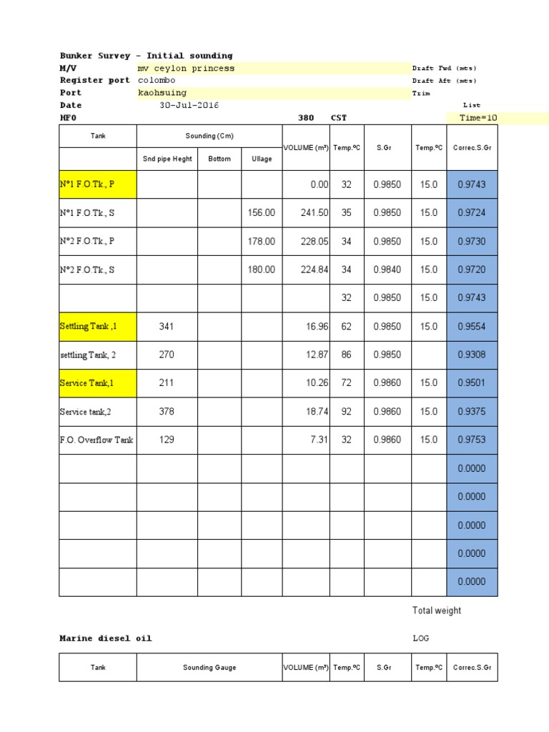 Ceylon Princess Bunker Sounding | PDF | Fuel Oil | Resource Extraction