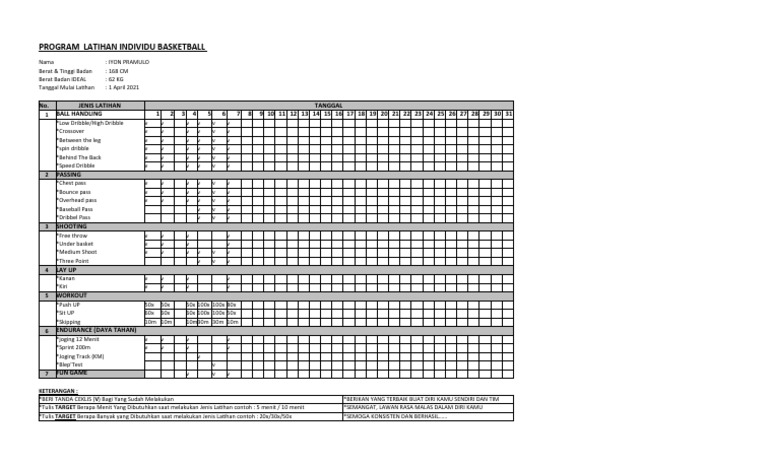 Program Latihan Pribadi Basketball (Contoh) | PDF