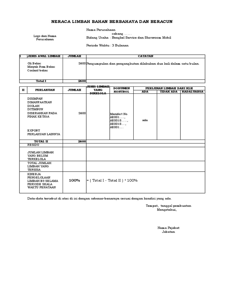 Neraca Limbah B3 | PDF