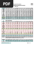 ISO Shipping Container Size Codes | PDF | Supply Chain Management | Tools