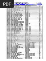 Ittac Standard Manual 1 | PDF | E Books | Digital Technology