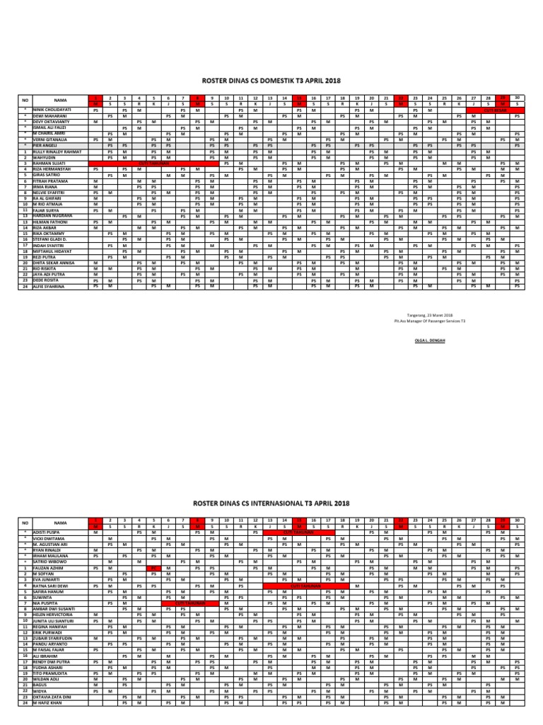 Pola Roster CS Dan CSM April | PDF