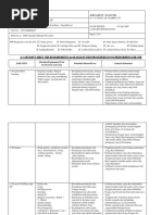 10 Elemen CLSR - PT Pertamina (Persero) | PDF