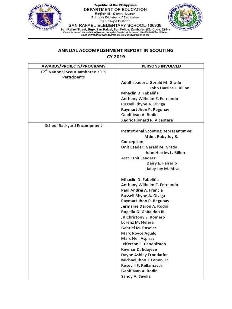 Sres Annual Accomplishment Report in Scouting | PDF | Scouting