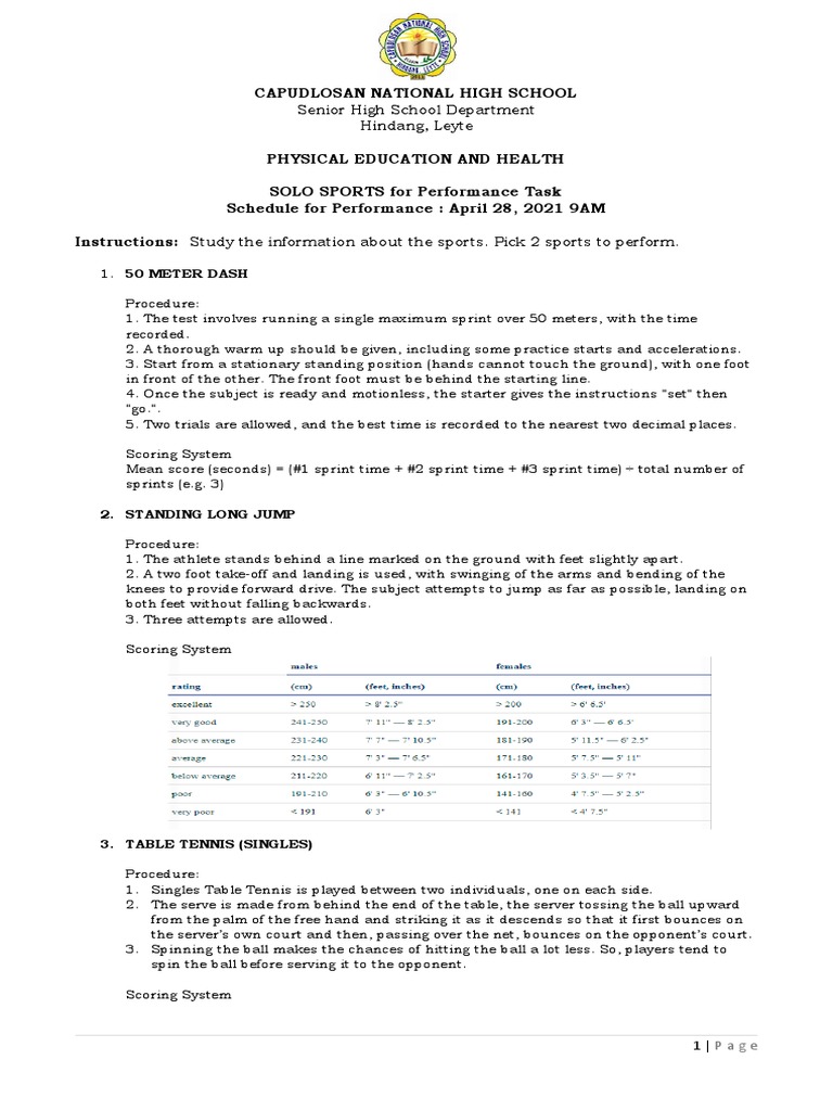PE Single Performance Task | PDF | Globalization | Sports