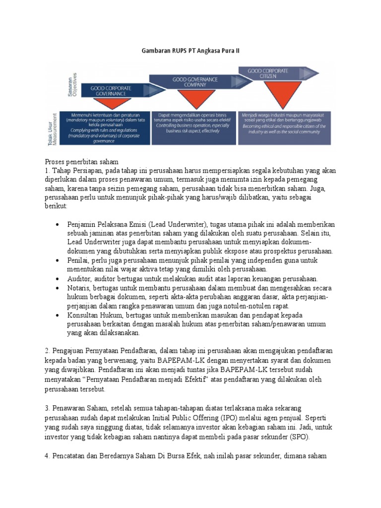 Gambaran RUPS PT Angkasa Pura II | PDF