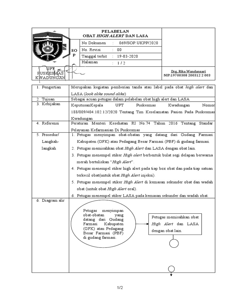 Sop Pelabelan Obat Hihg Alert Dan Lasaa | PDF