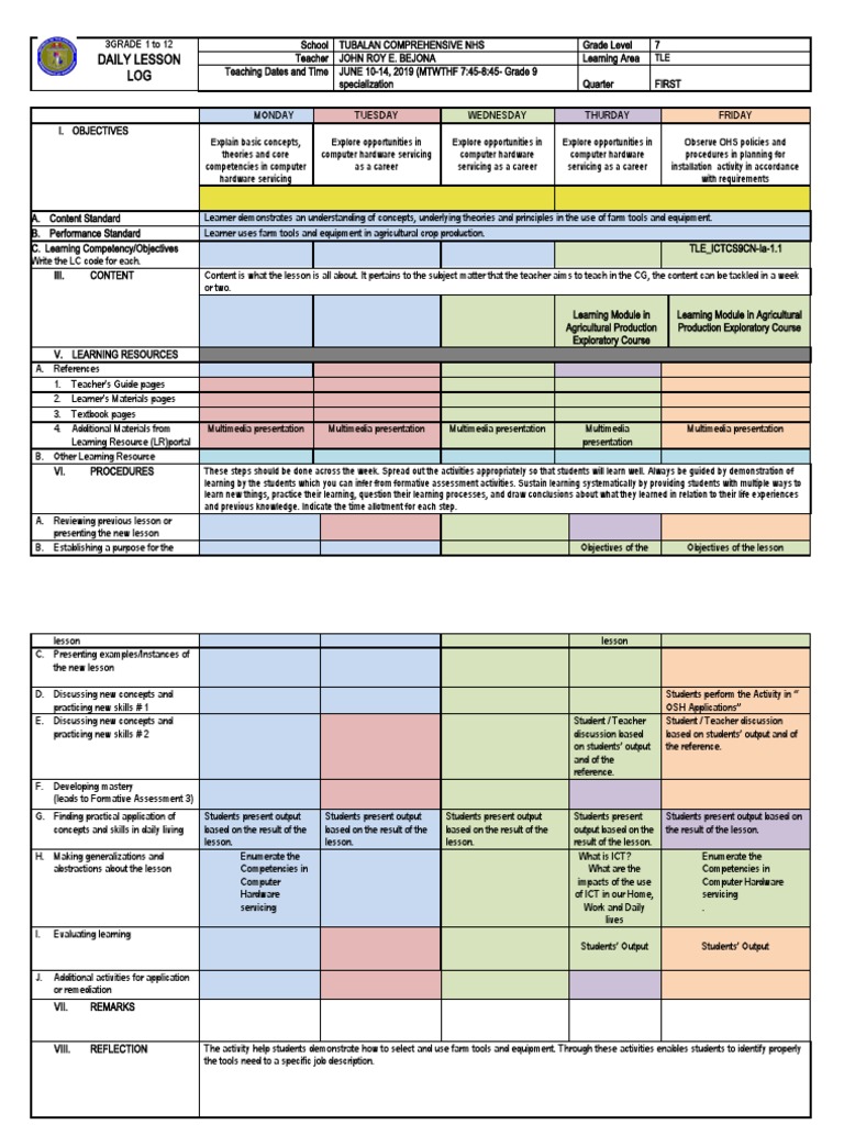 DLL - TLE 9 Week 2 | PDF | Educational Technology | Learning