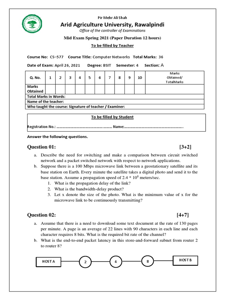 Computer Networks MidTerm - Spring 2021 4A | PDF | Internet Protocols ...