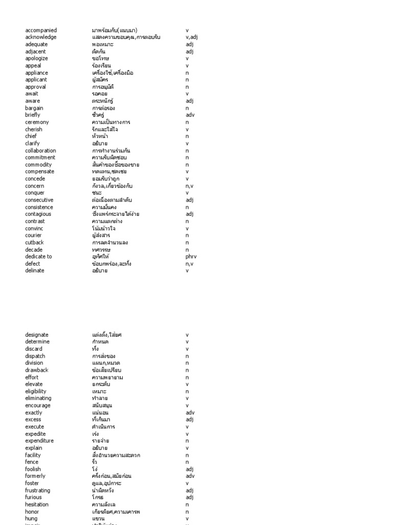 Vocab TOEIC | PDF