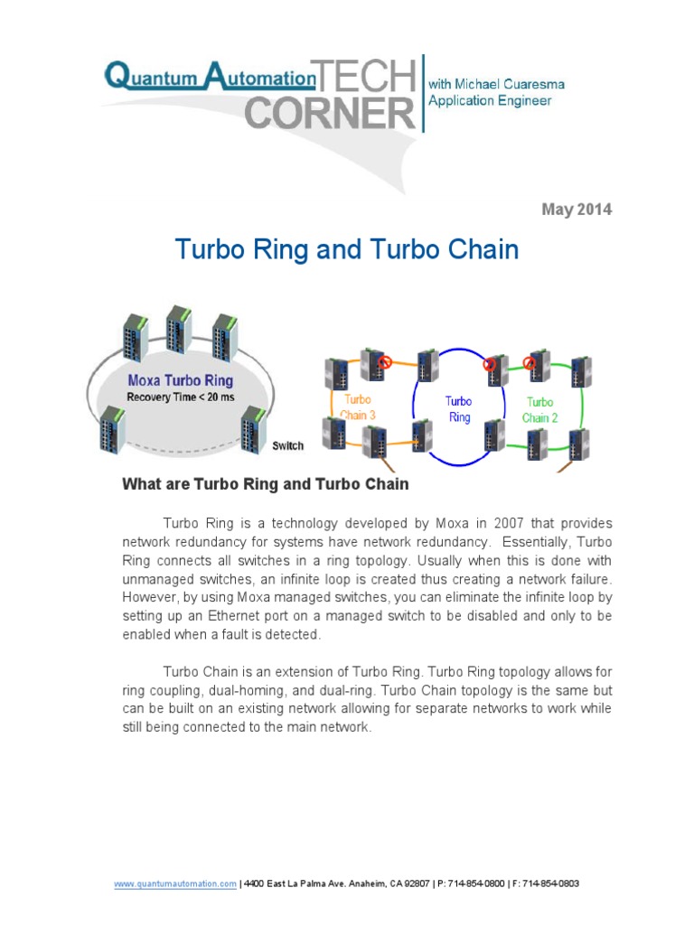 Techcorner 44 - Turbo Ring and Turbo Chain | Download Free PDF ...