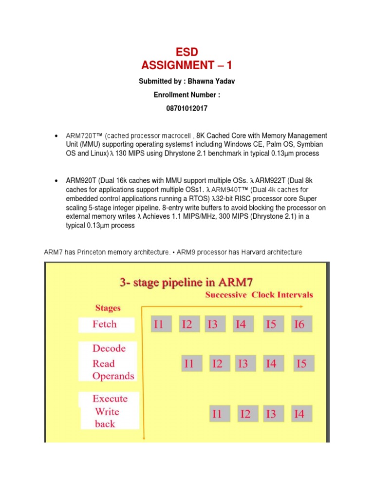ESD Assignment - 1: Submitted By: Bhawna Yadav Enrollment Number: 08701012017 | PDF